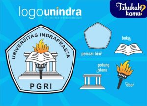 Kumpulan Logo Unindra Terbaik dan Terlengkap - Blog Pengajar Tekno