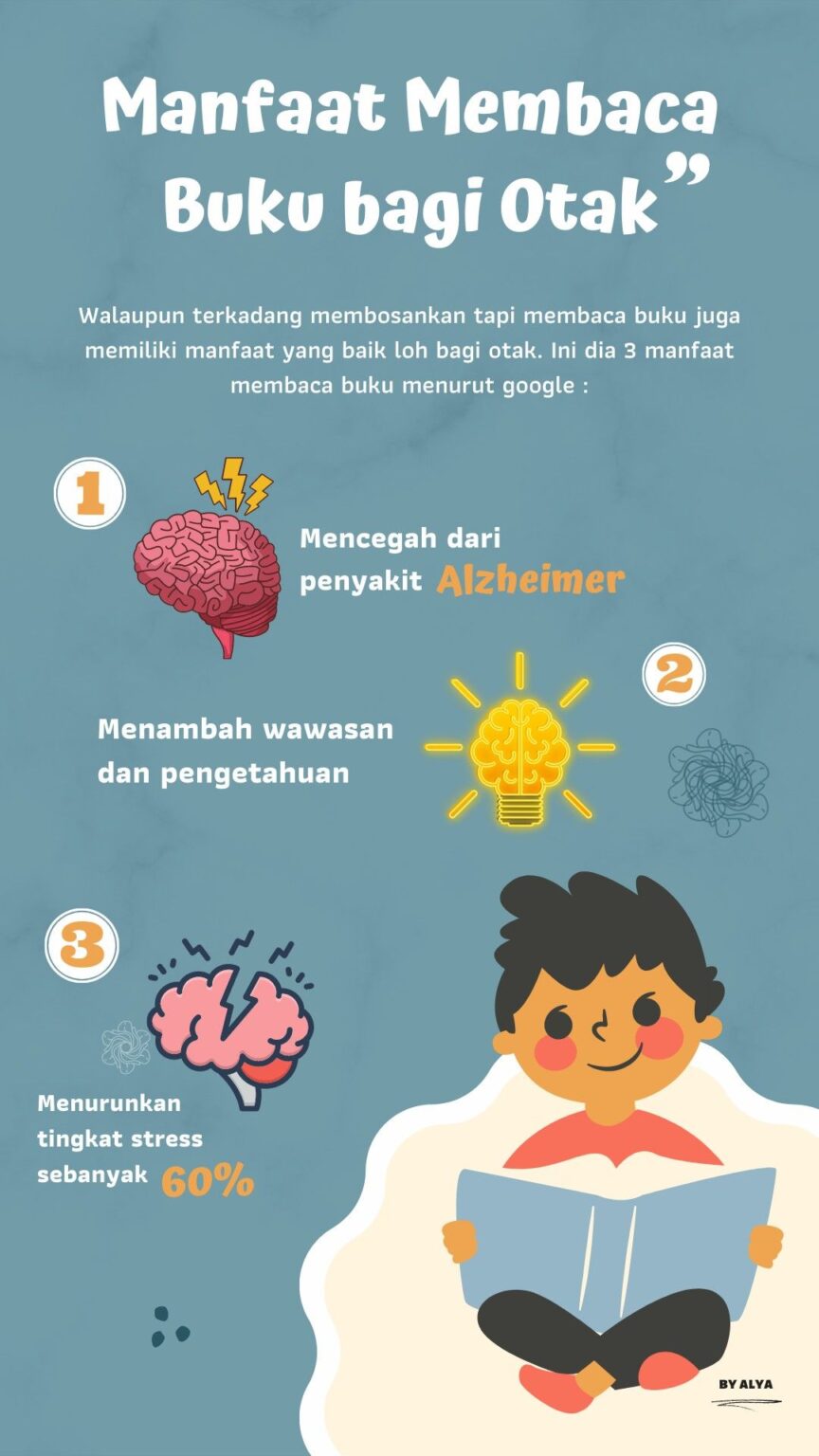 Kumpulan Poster Pendidikan Berkarakter Terbagus dan Terlengkap - Blog ...