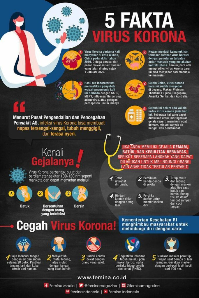Kumpulan Gambar Poster Kesehatan Terbagus dan Terlengkap - Blog ...