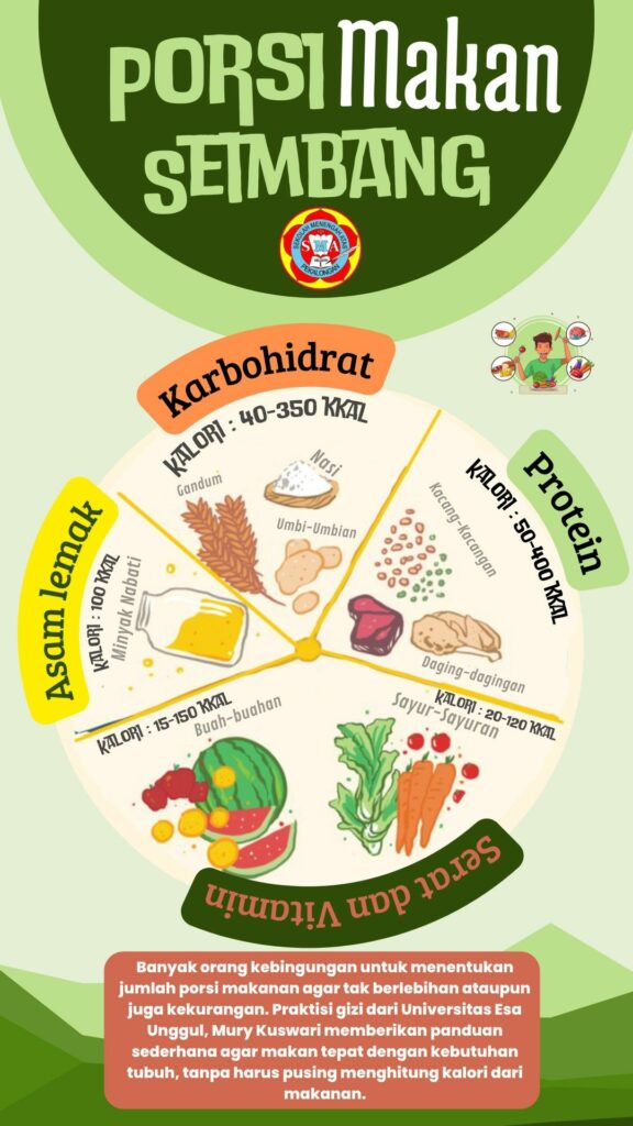 Kumpulan Gambar Poster Kesehatan Terbagus dan Terlengkap - Blog ...