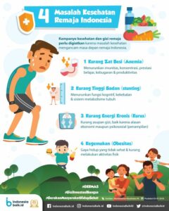 Kumpulan Gambar Poster Kesehatan Terbagus dan Terlengkap - Blog ...