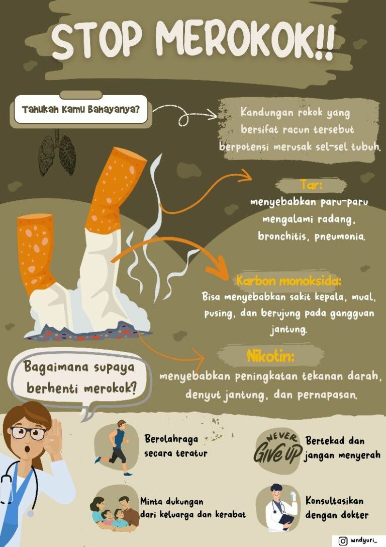 Kumpulan Gambar Poster Kesehatan Terbagus dan Terlengkap - Blog ...