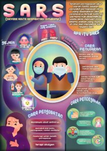 Kumpulan Gambar Poster Kesehatan Terbagus dan Terlengkap - Blog ...
