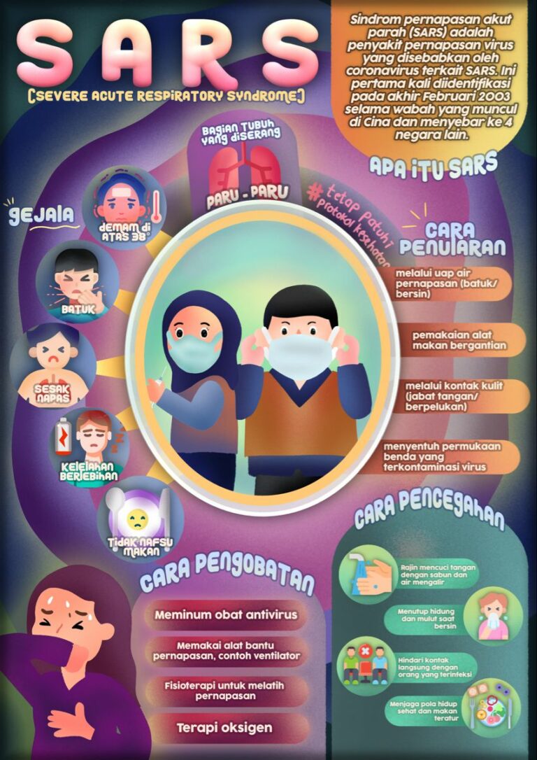 Kumpulan Gambar Poster Kesehatan Terbagus dan Terlengkap - Blog ...