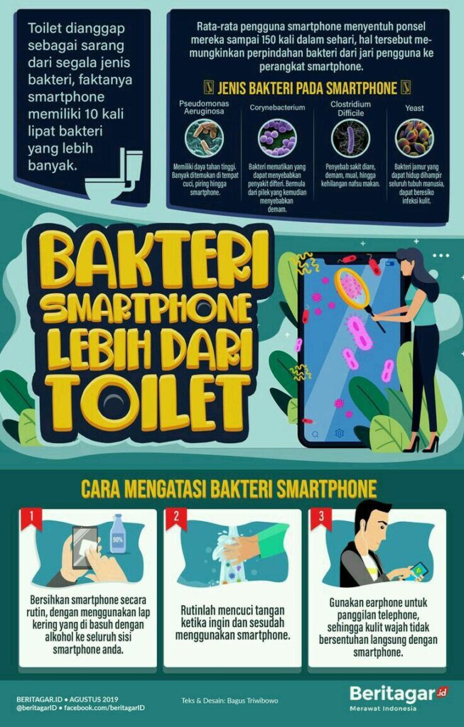 Kumpulan Gambar Poster Kesehatan Terbagus dan Terlengkap - Blog ...