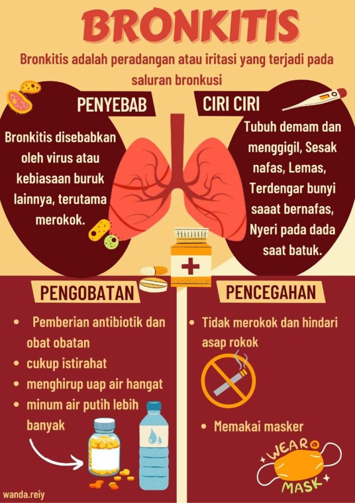 Kumpulan Gambar Poster Kesehatan Terbagus dan Terlengkap - Blog ...