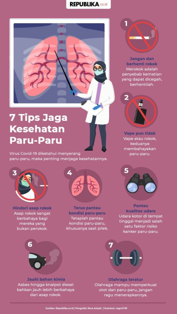 Kumpulan Gambar Poster Kesehatan Terbagus dan Terlengkap - Blog ...