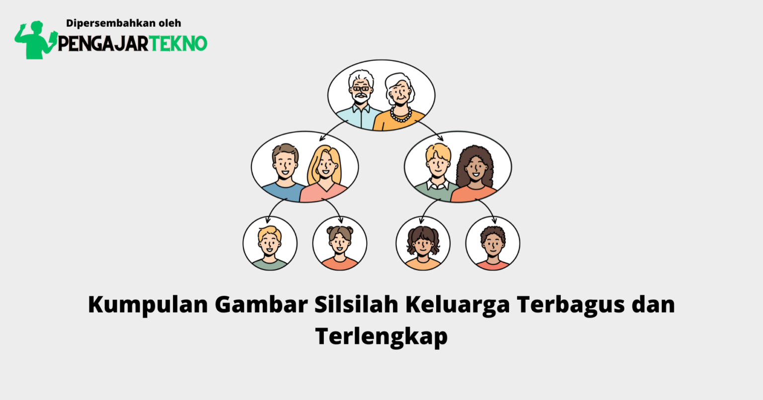 Kumpulan Gambar Silsilah Keluarga Terbagus dan Terlengkap - Blog ...