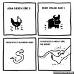 Kumpulan Gambar Komik Simple Terbagus dan Terlengkap - Blog Pengajar Tekno